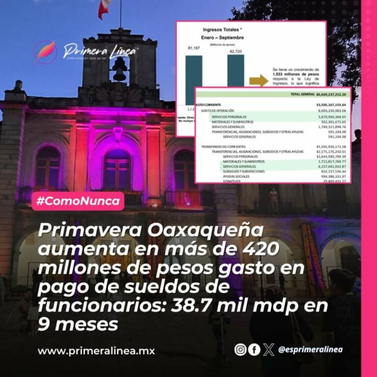 Primavera Oaxaqueña aumenta en más de 420 millones de pesos gasto en ...